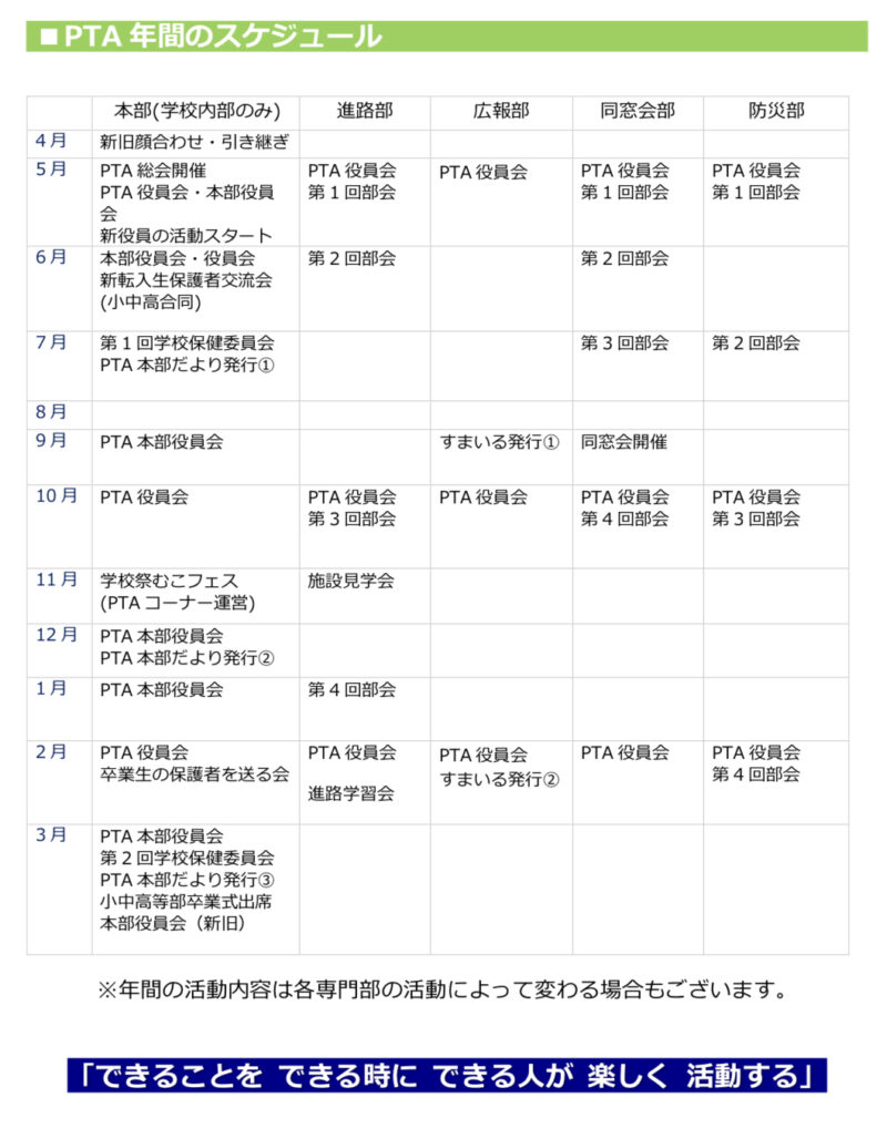 【PTAについて】 | 京都府立向日が丘支援学校